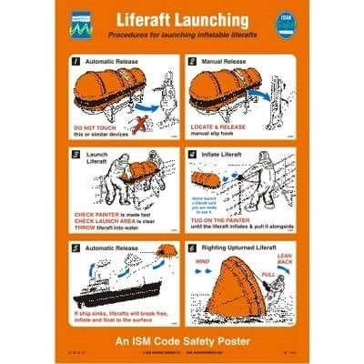 Sign IMO 1002 Liferaft launching 125201 | Køb hos SikkerhedsGiganten ...