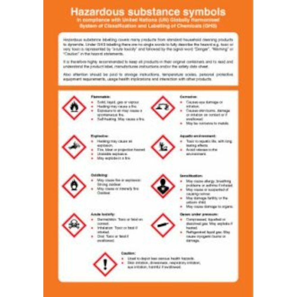 Sign IMO 1049 Hazardous Substance symbols 125258 | Køb hos ...