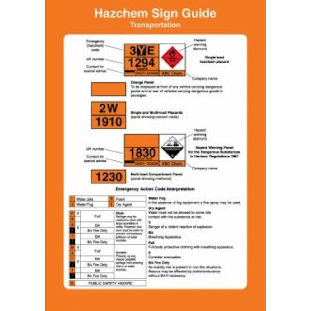 Sign IMO 1050 Hazchem sign guide 125260 | Køb hos SikkerhedsGiganten ...